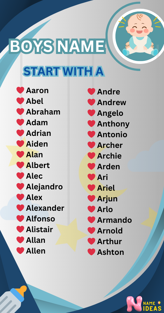 250+ Best Boy Names That Start With A with Meanings